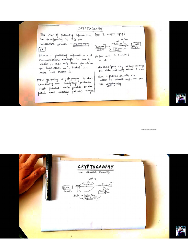 Cryptography 1 | PDF