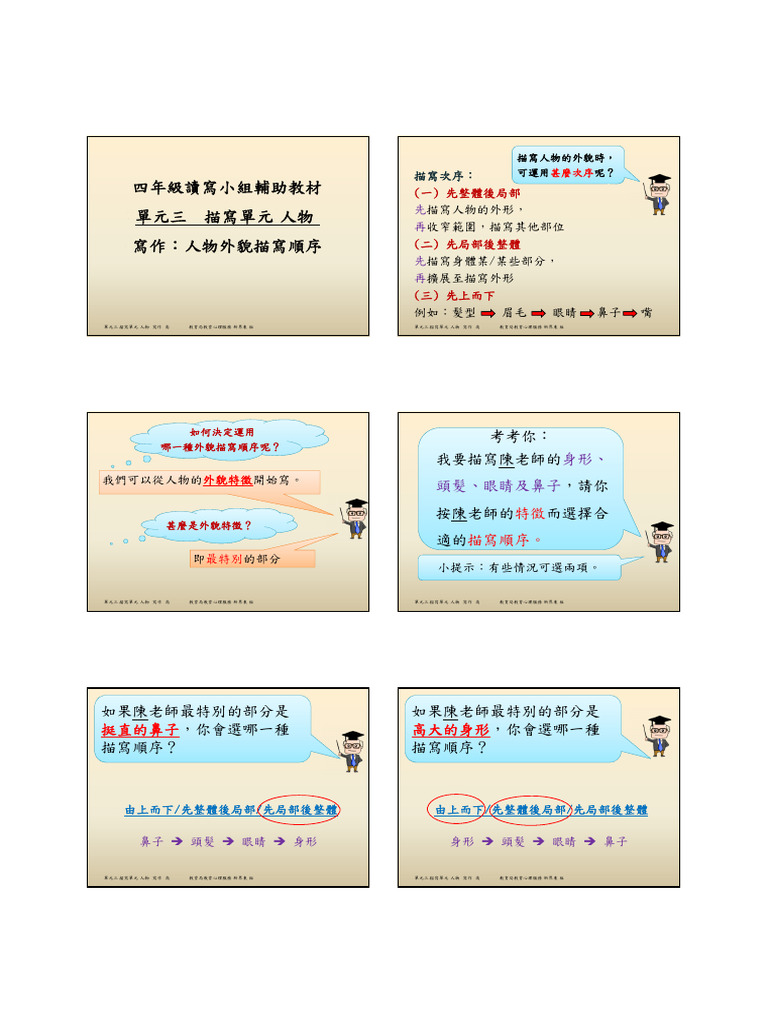 Descriptive People Writing High | PDF