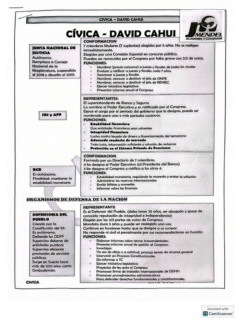 Cívica último | PDF