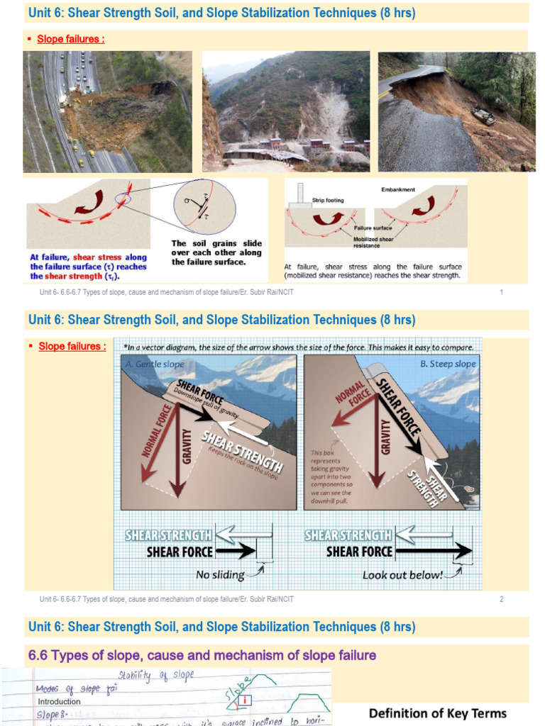 6.6-6.7-6.8 Types of Slope, Cause and Mechanism of Slope Failure | PDF ...