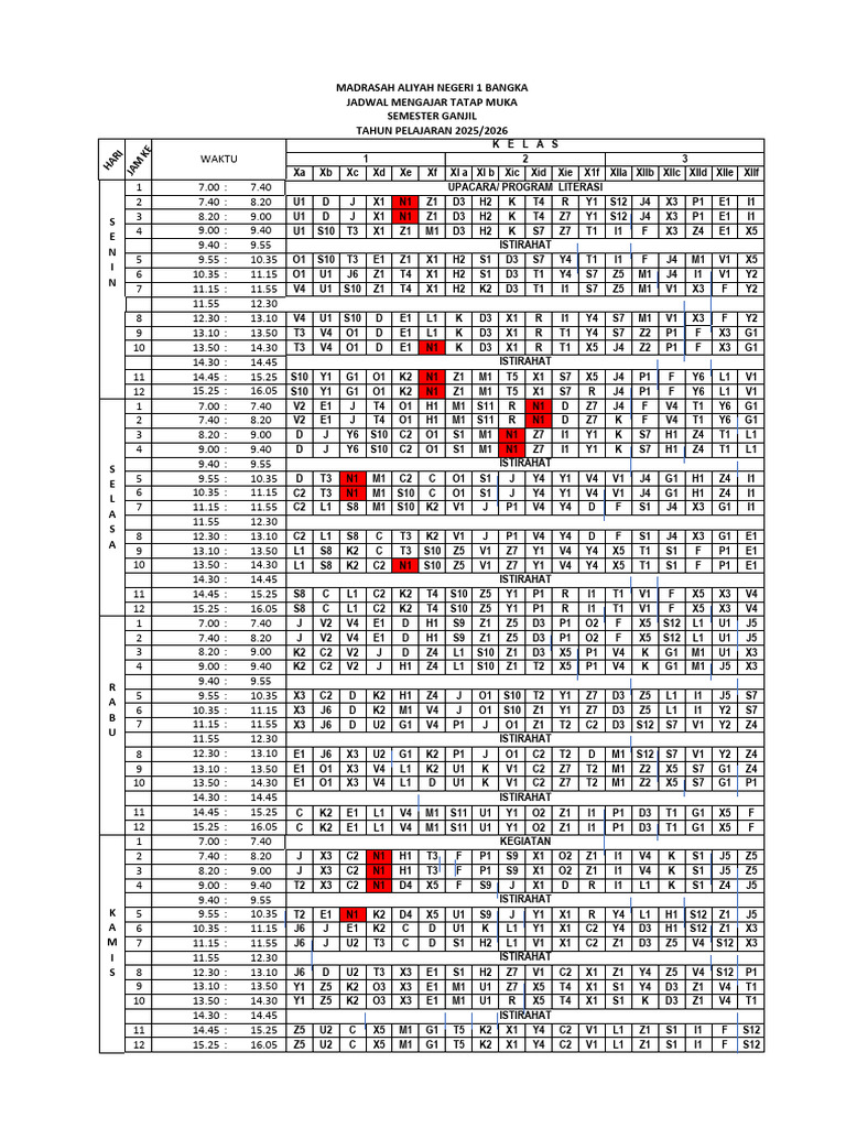 Final Cek | PDF