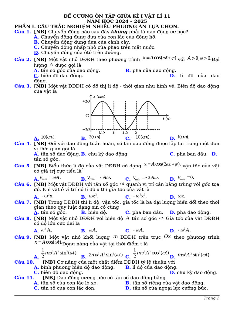 File Hs Đề Cương Ôn Tập Giữa Kì i Vật Lí 11-Sua | PDF