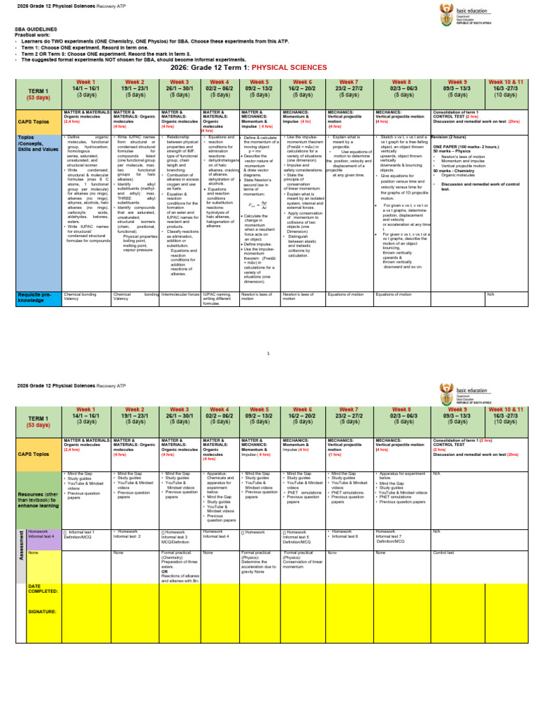 Grade 12 Atp 2026 Final | PDF | Redox | Alkane
