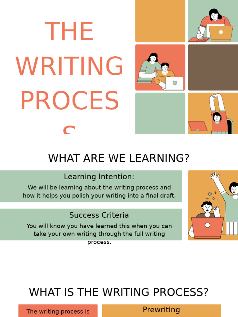 The Writing Process Education Presentation in Bold Hand Drawn Style ...
