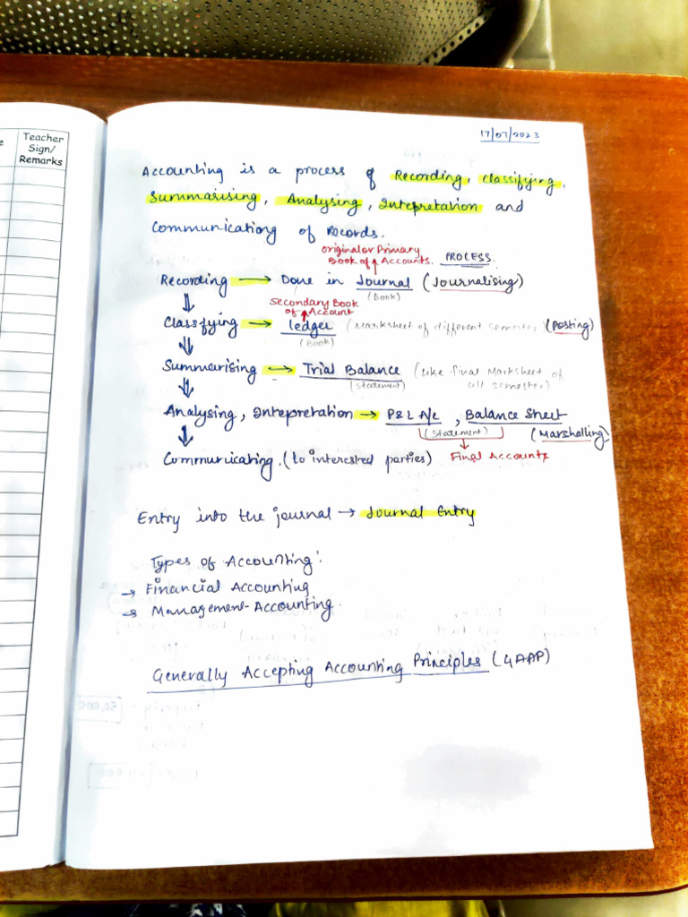 Accounts Notes | PDF