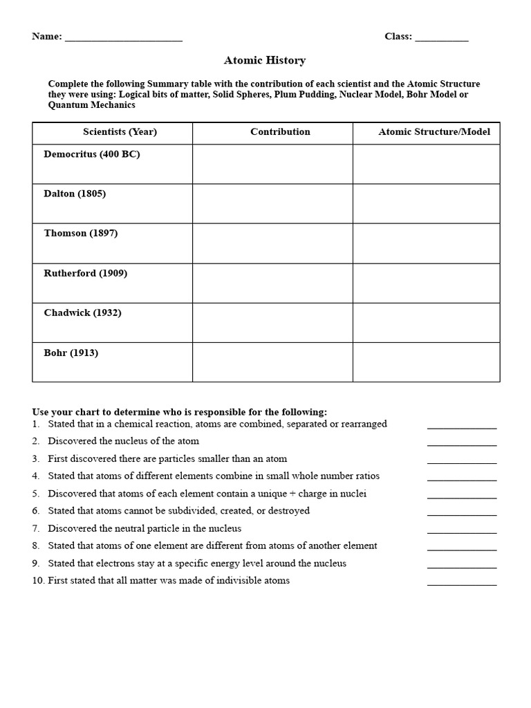 G8 Atomic History Worksheet | PDF | Atoms | Proton