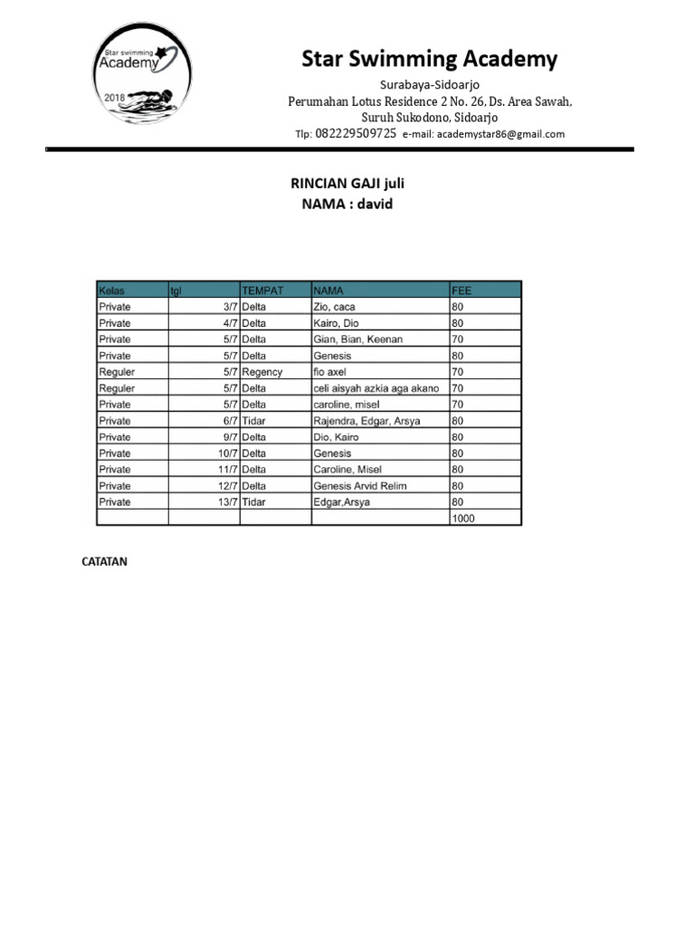 David Rekap Salinan | PDF