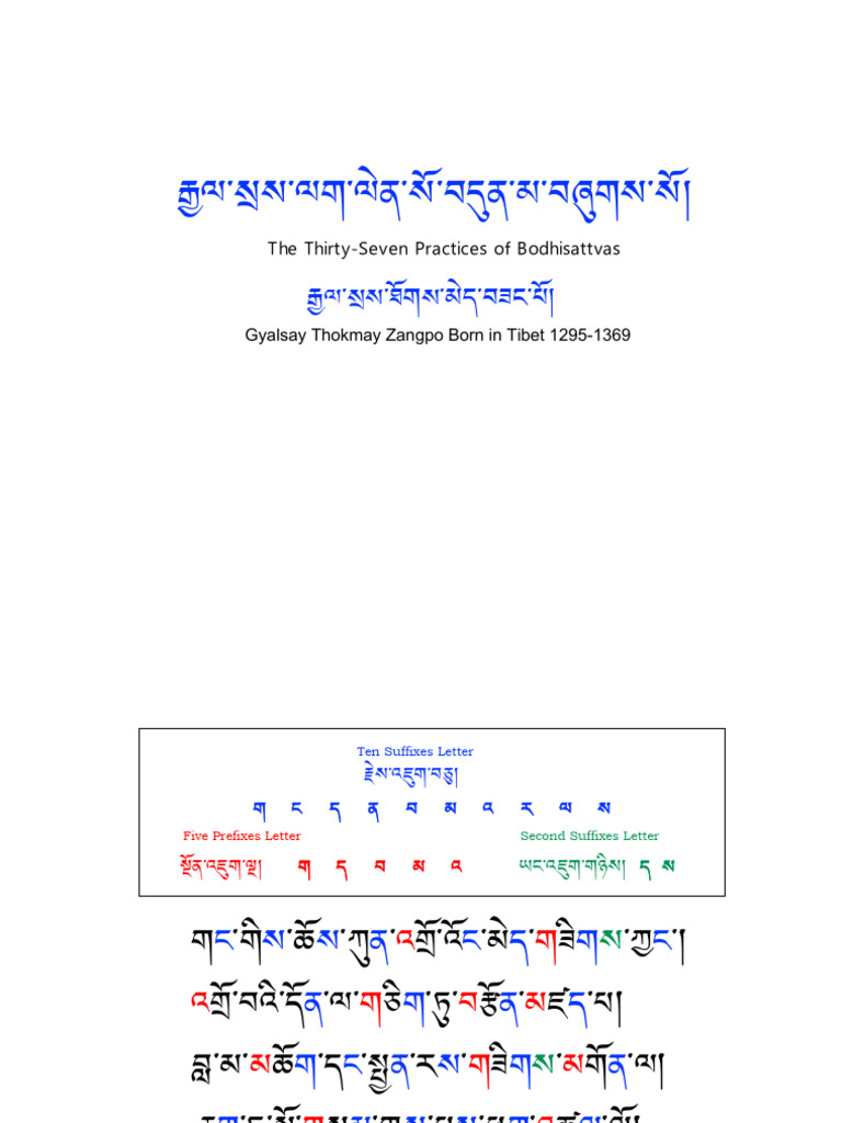 Basic Tibetan Reading Part 22 | PDF