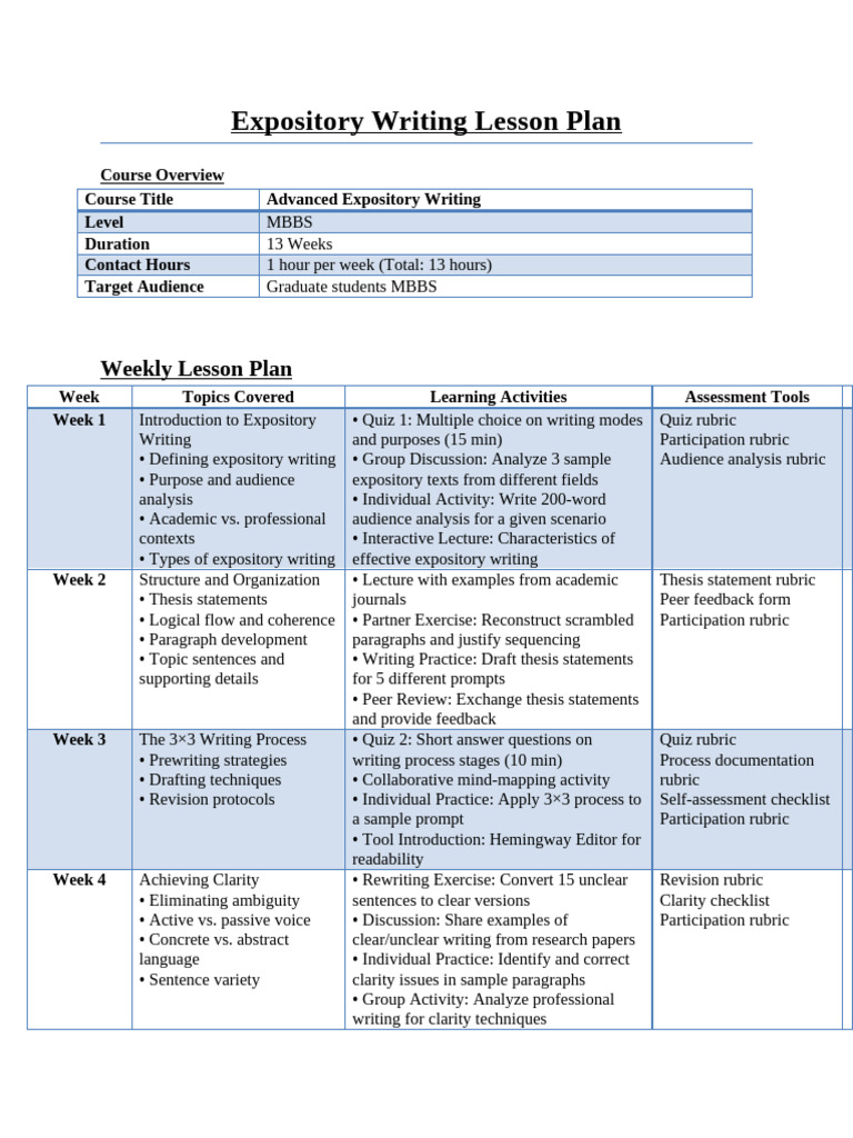 Advanced Expository Writing Course Plan | PDF | Citation | Apa Style