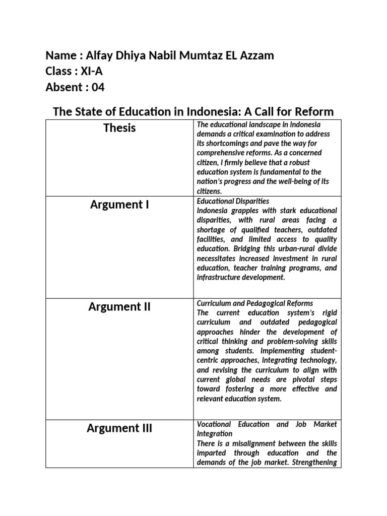 Alfay Dhiya XI-A 04 Analytical Exposition Text | PDF | Vocational ...