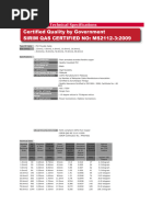 Jumper Wire Specifications and Standards | PDF | Computers | Technology ...