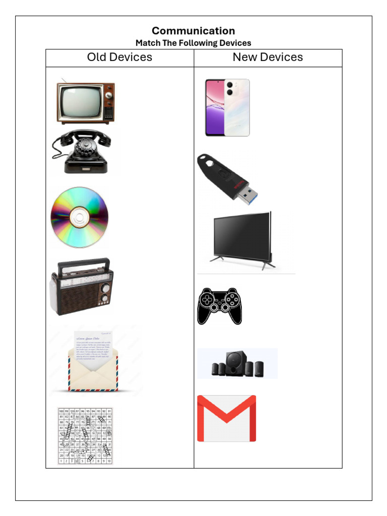 Communication Devices | PDF