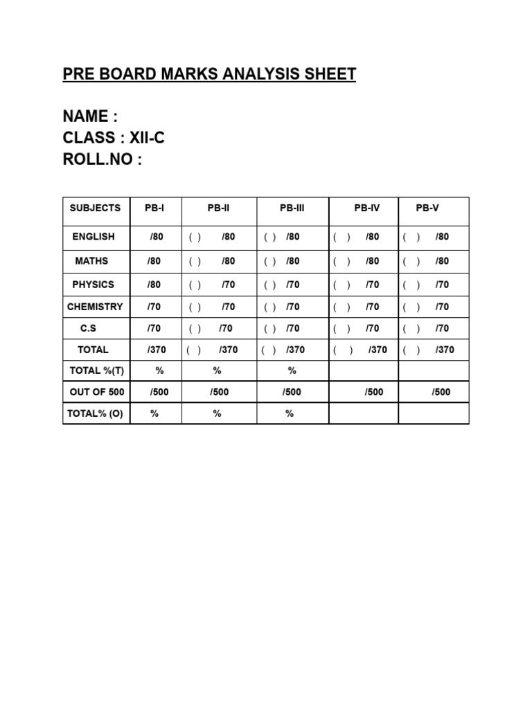 Pre Board Marks Analysis Sheet | PDF