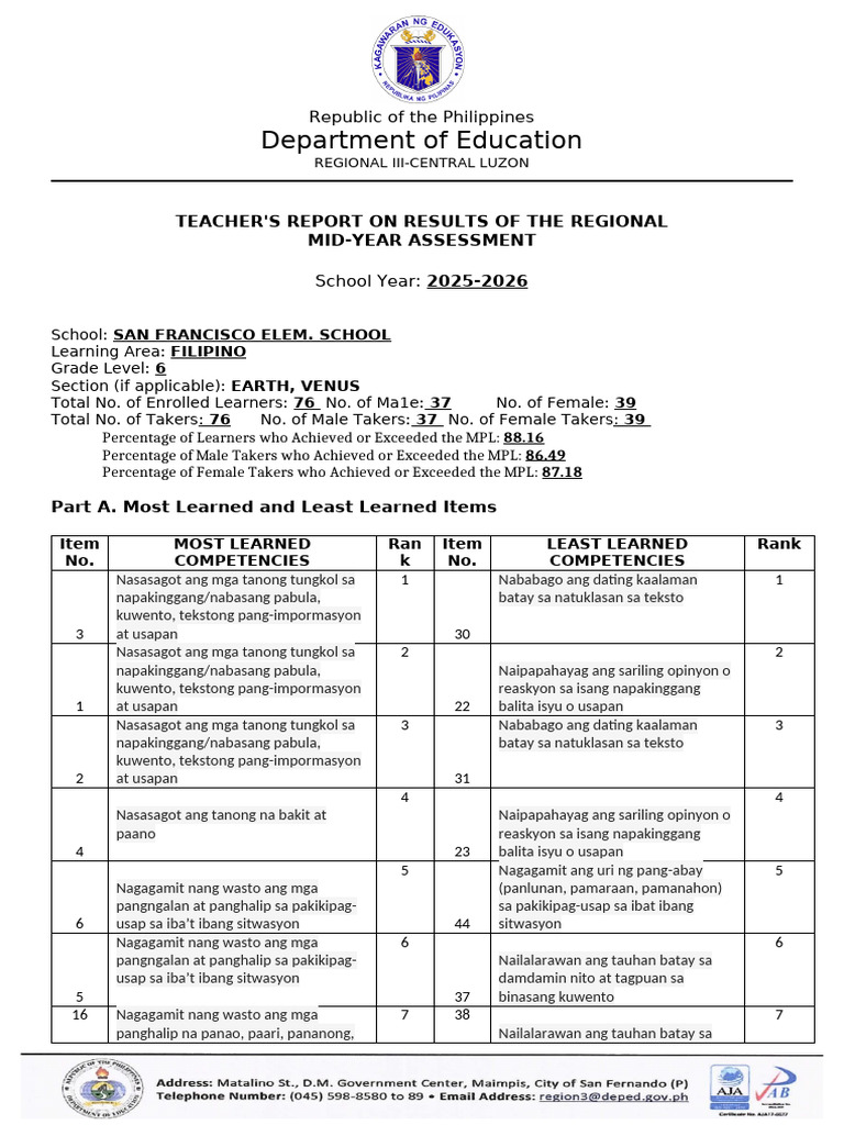 Final 5n6 Reg. Mid Year Most Learned and Least Learned Grade 6 Fil | PDF