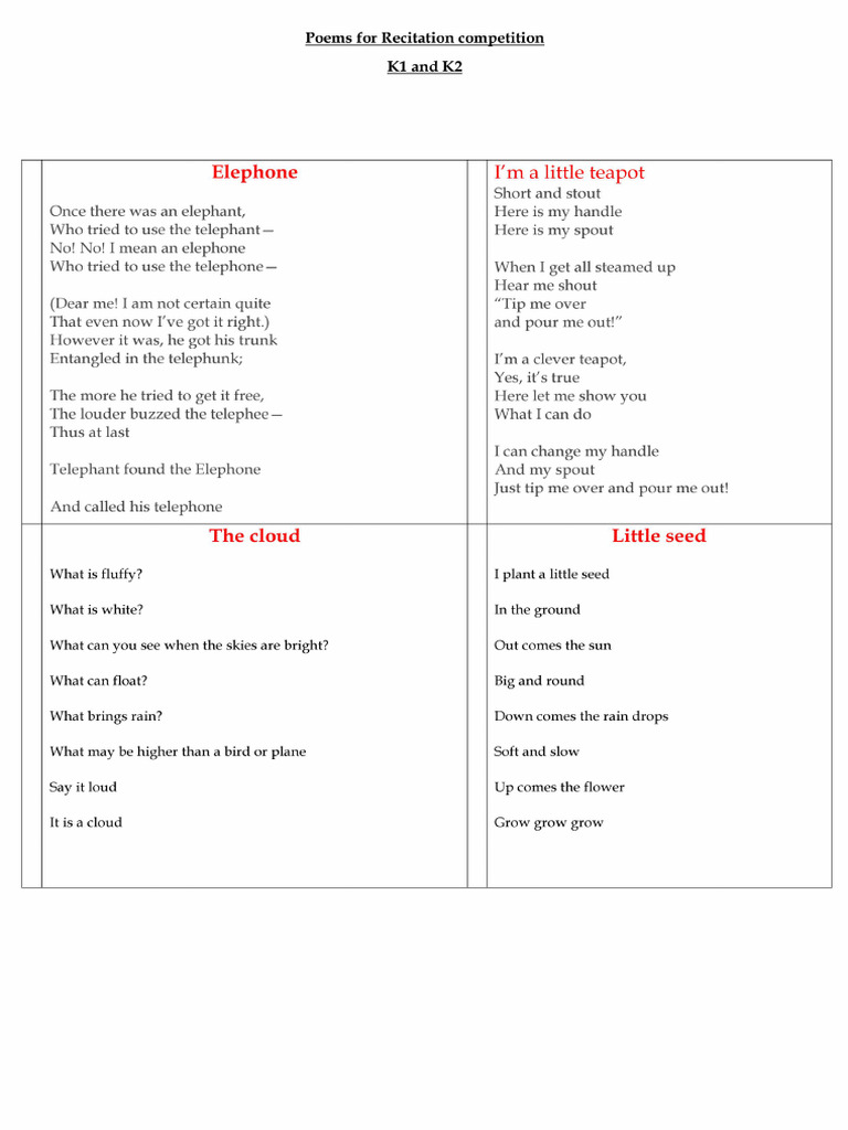 Poems For Recitation Competition | PDF