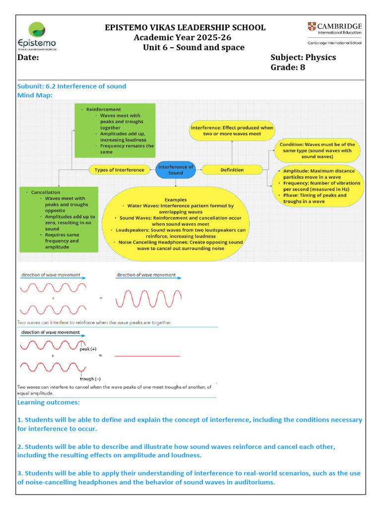Sound Wave Interference for Grade 8 | PDF | Sound | Waves