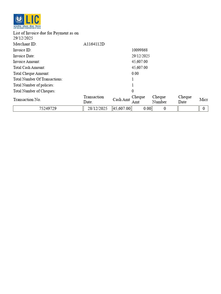 Invoice Payment Due List - 29/12/2025 | PDF