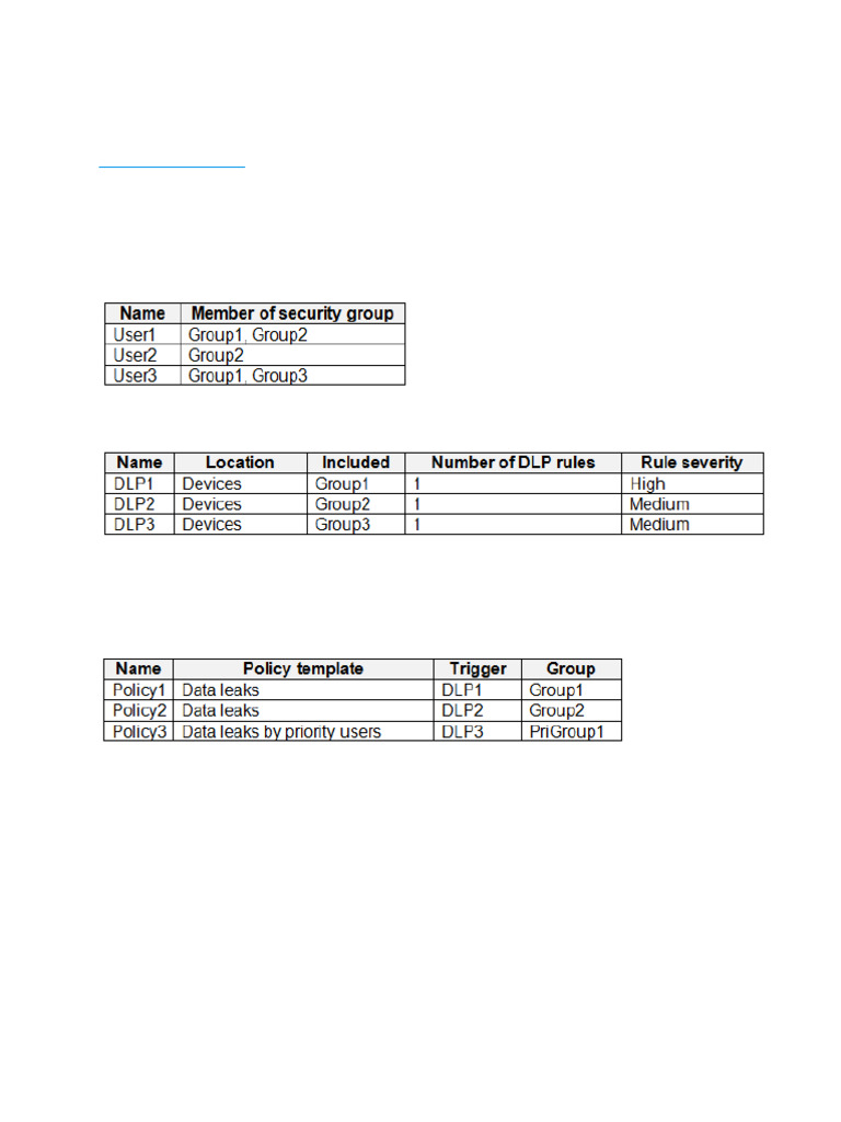 Microsoft SC-401 Exam Questions Overview | PDF | Computer File ...
