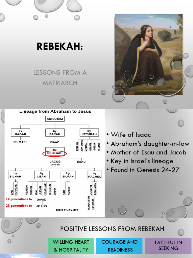 Rebekah: Lessons from a Biblical Matriarch | PDF | Rebecca | Jacob