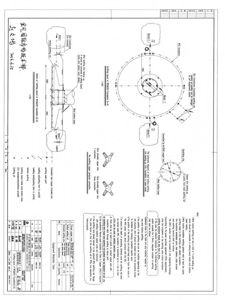 Attachment - Drawing and The Earthing Resistance Approvement From ...