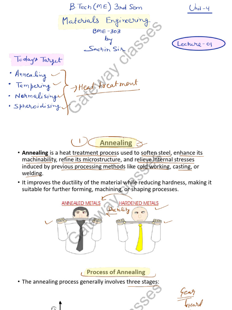 ME U-4 Combined Notes - 51006033 - 2026 - 01 - 10 - 12 - 51 | PDF ...