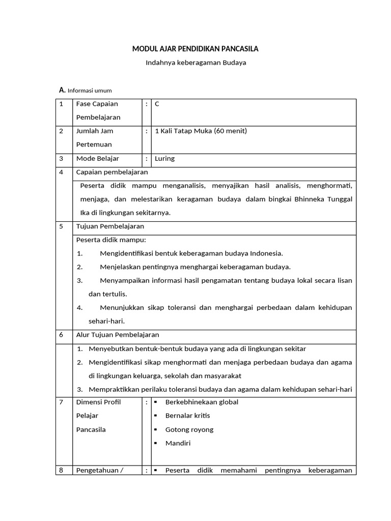 Modul Ajar 5. Indahnya Keberagaman Budaya Dan Agama | PDF