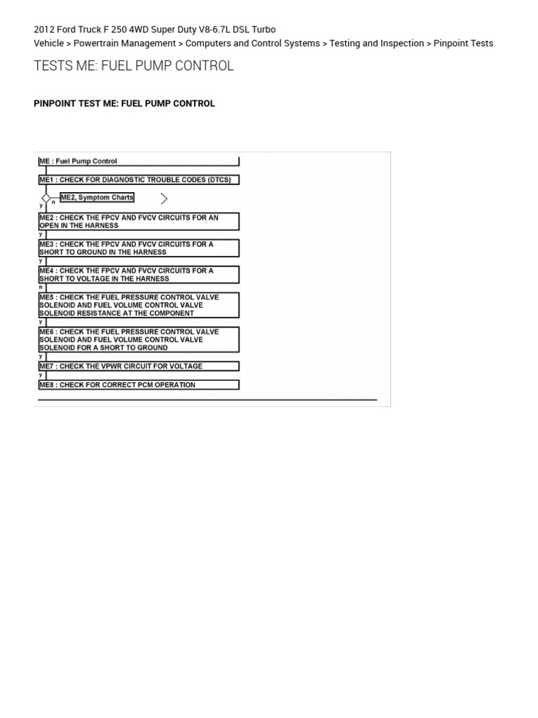Tests ME Fuel Pump Control (Computers and Control Systems) - ALLDATA ...