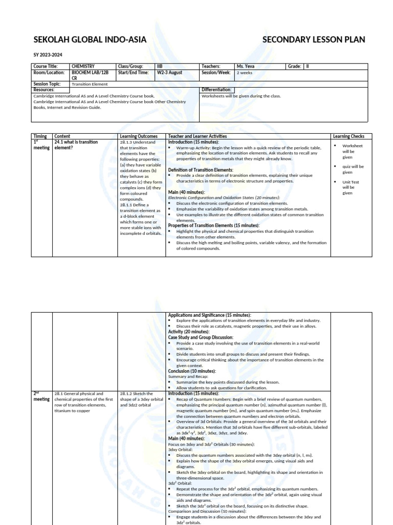 Lesson Plan Unit 24. Transition Elements | PDF | Coordination Complex ...