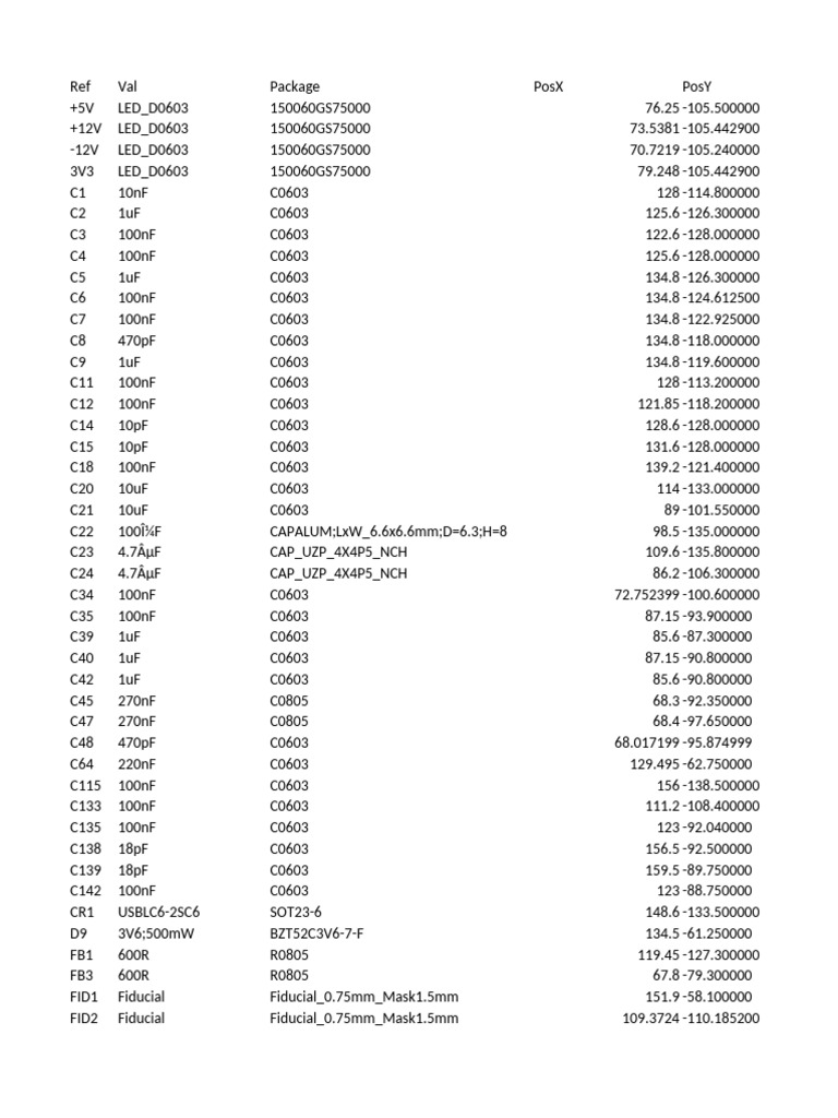 Electronic Component Placement Data | PDF | Passenger Rail Transport