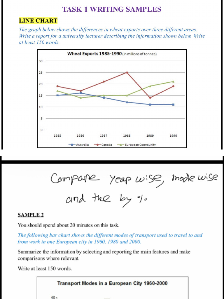 Writing Sample 2 | PDF