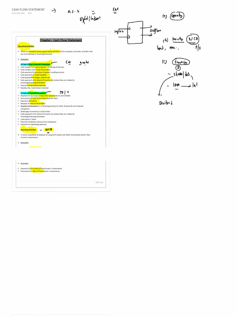 Cash Flow Statement - Class Notes | PDF | Cash Flow Statement | Expense