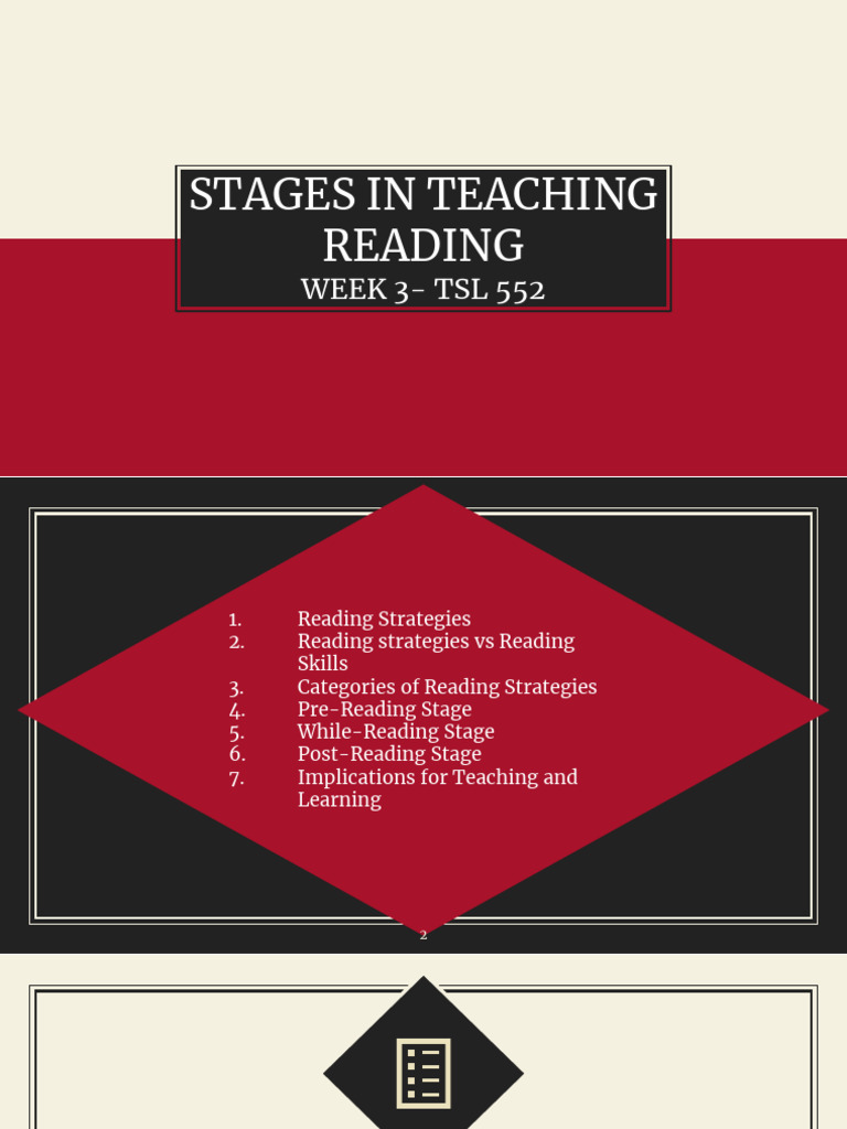 Teaching Reading Strategies Explained | PDF | Learning | Reading ...