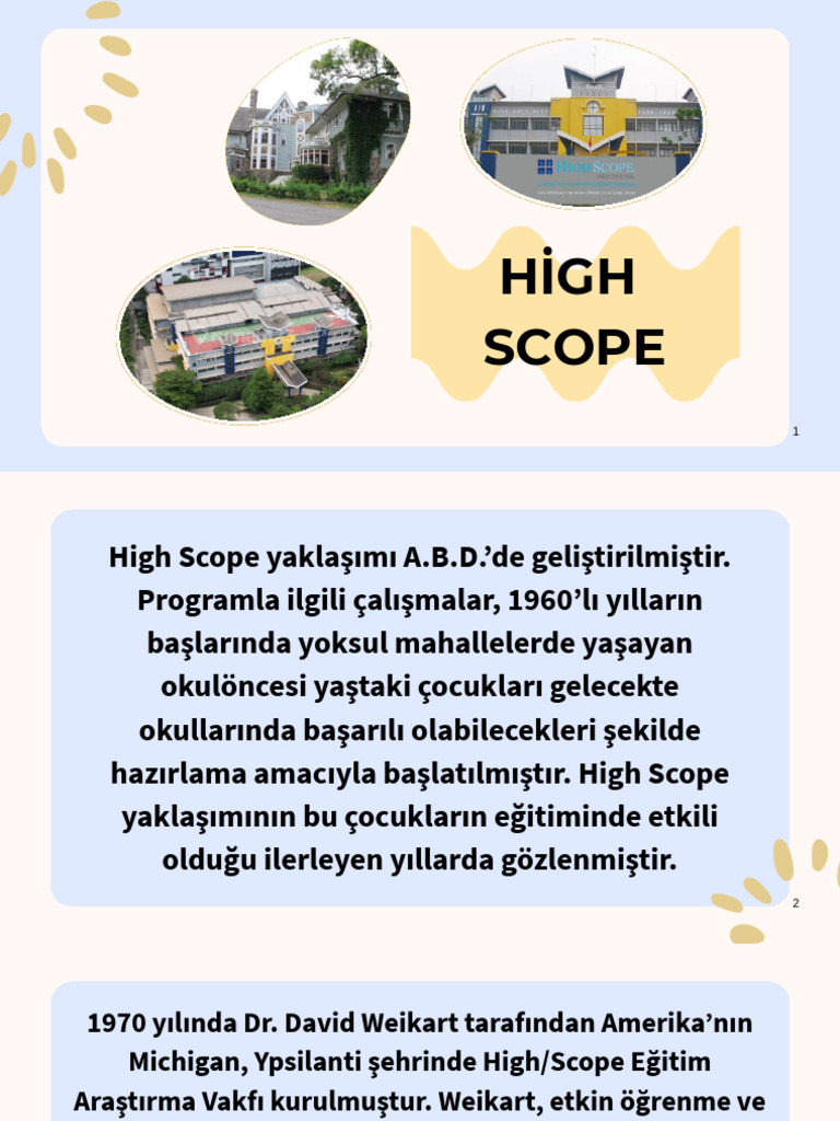 HİGH SCOPE Compressed | PDF