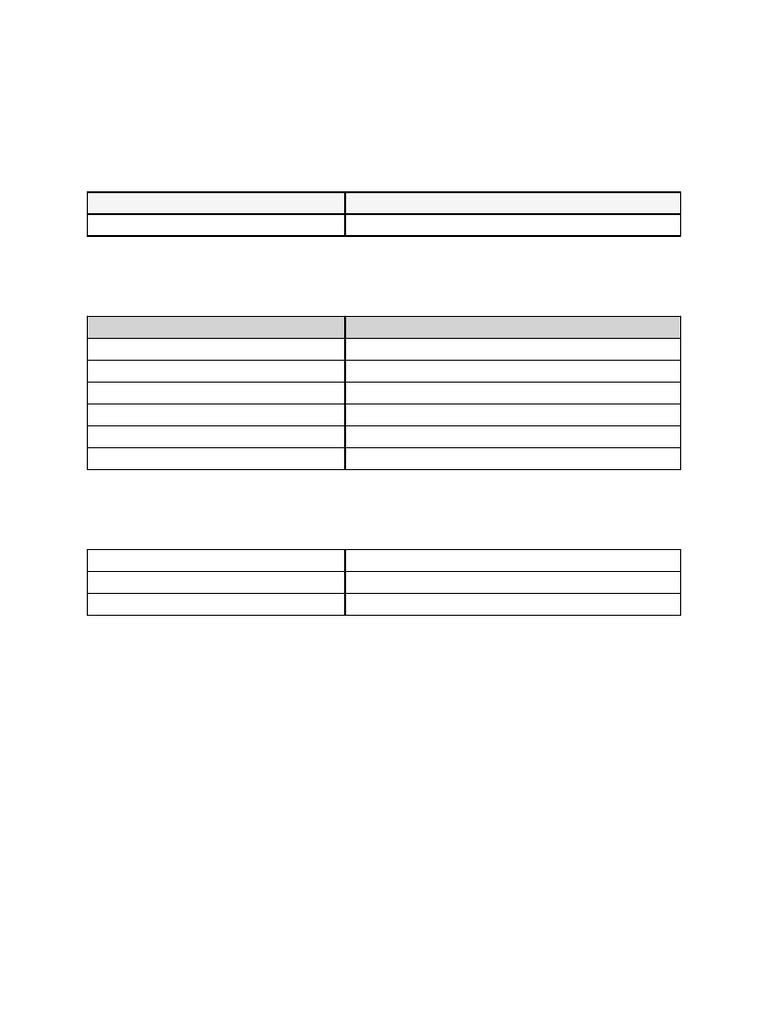 Bank Style Investment Certificate | PDF