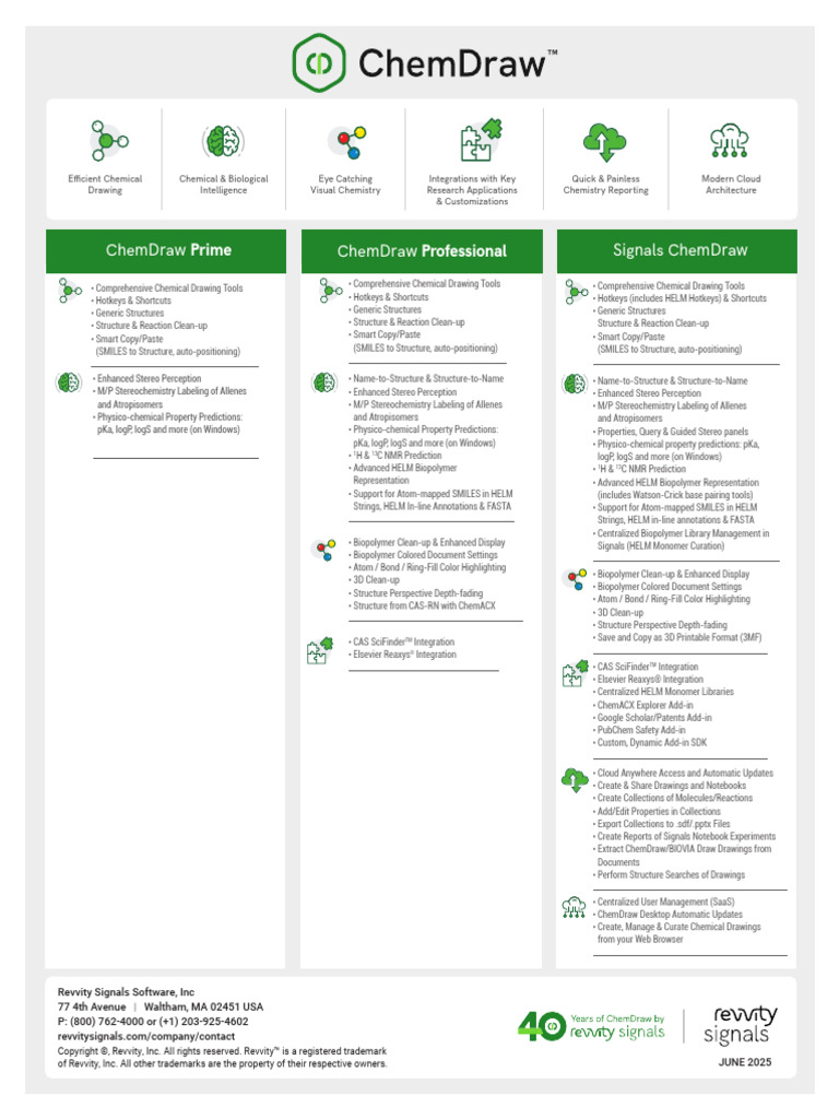 Advanced Chemical Drawing Software | PDF | Keyboard Shortcut | Software