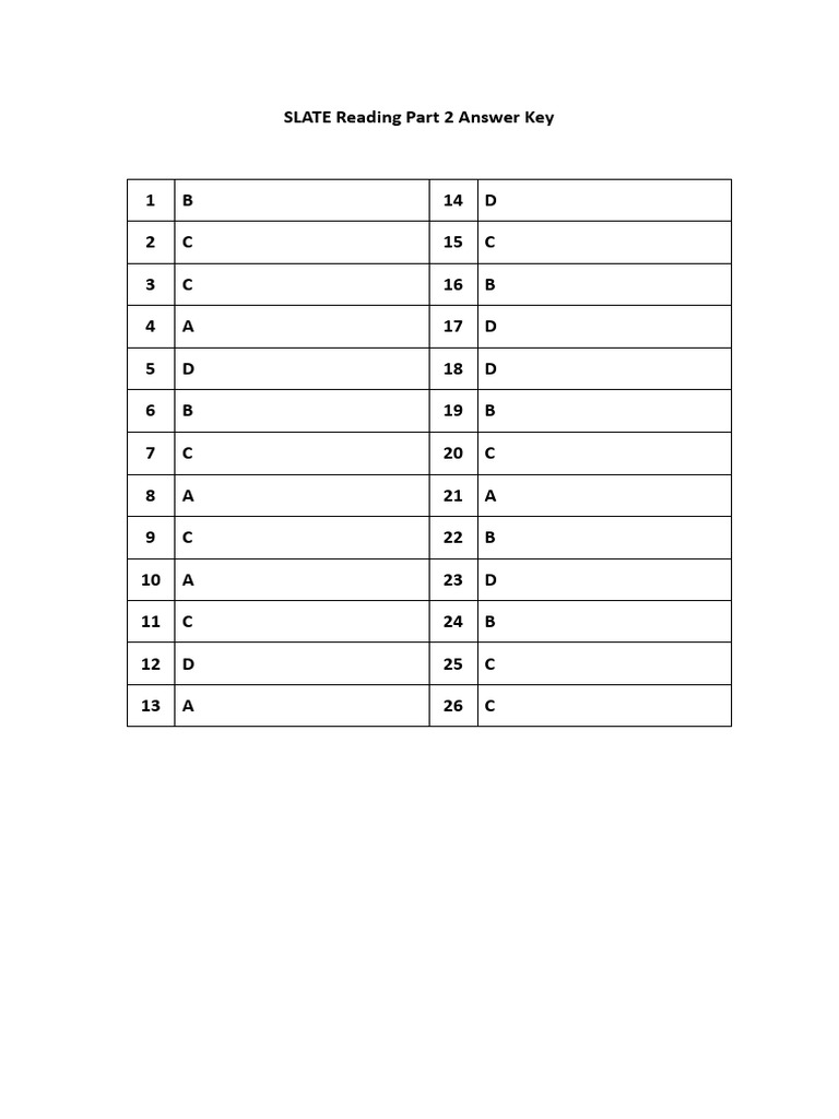 SLATE Reading Part 2 Answer Key | PDF