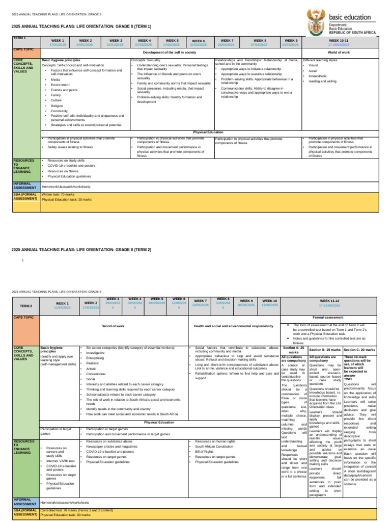 2025 Grade 8 Life Orientation Plans | PDF | Self Concept | Learning