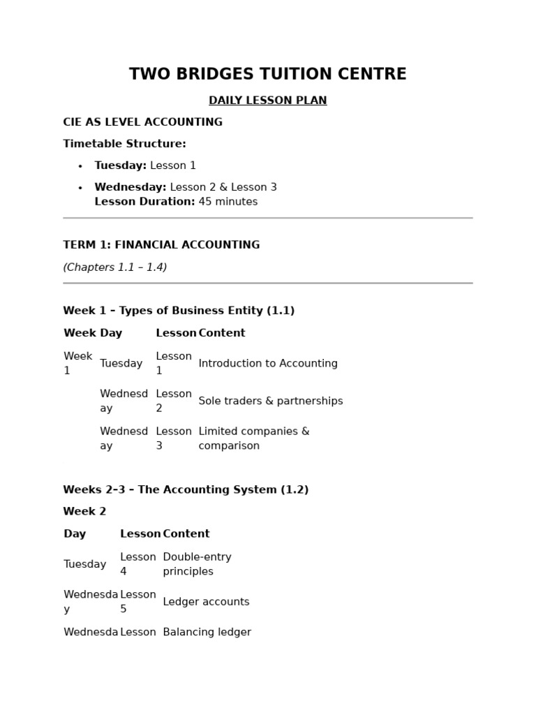 AS Level Accounting Lesson Plan | PDF | Cost Accounting | Economies