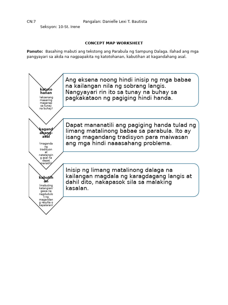 Bautista Irene Concept Map | PDF