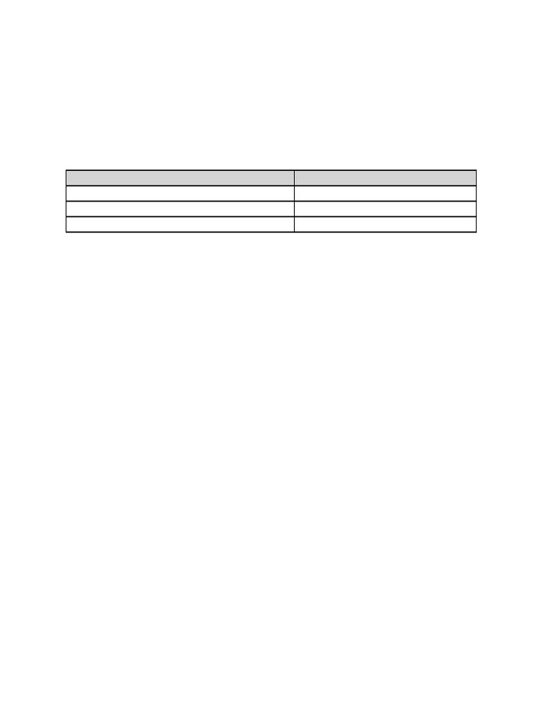 Plot Purchase Quotation Details | PDF