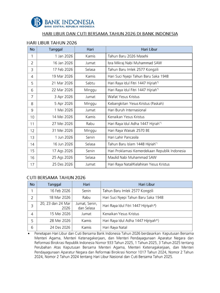 Kalender Libur BI 2026 | PDF
