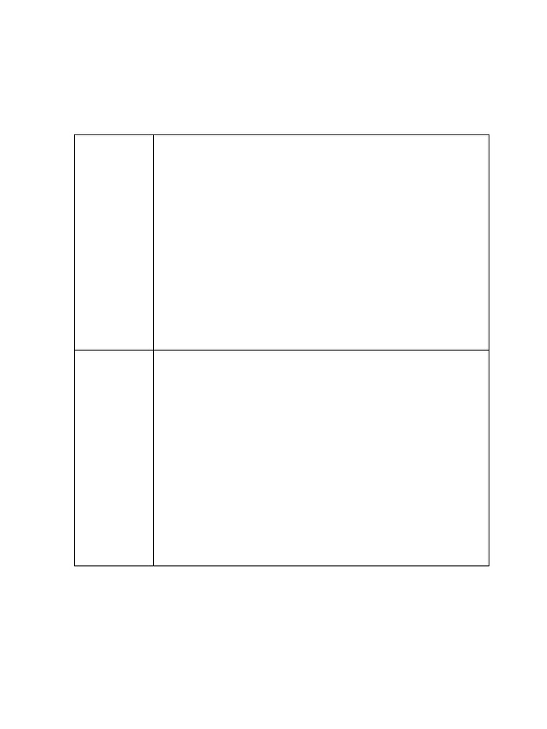 Novelty Statements and Disclaimers Guide | PDF