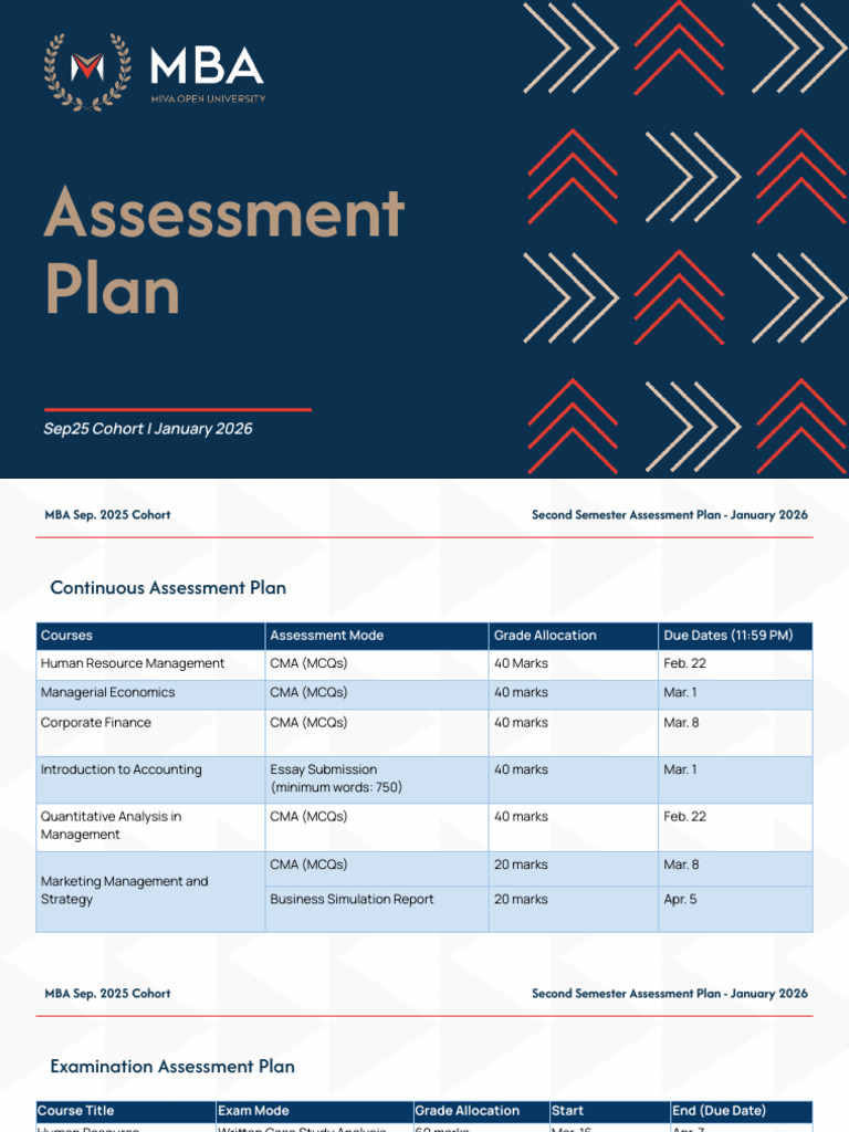 Sep25 Cohort Assessment Plan | PDF