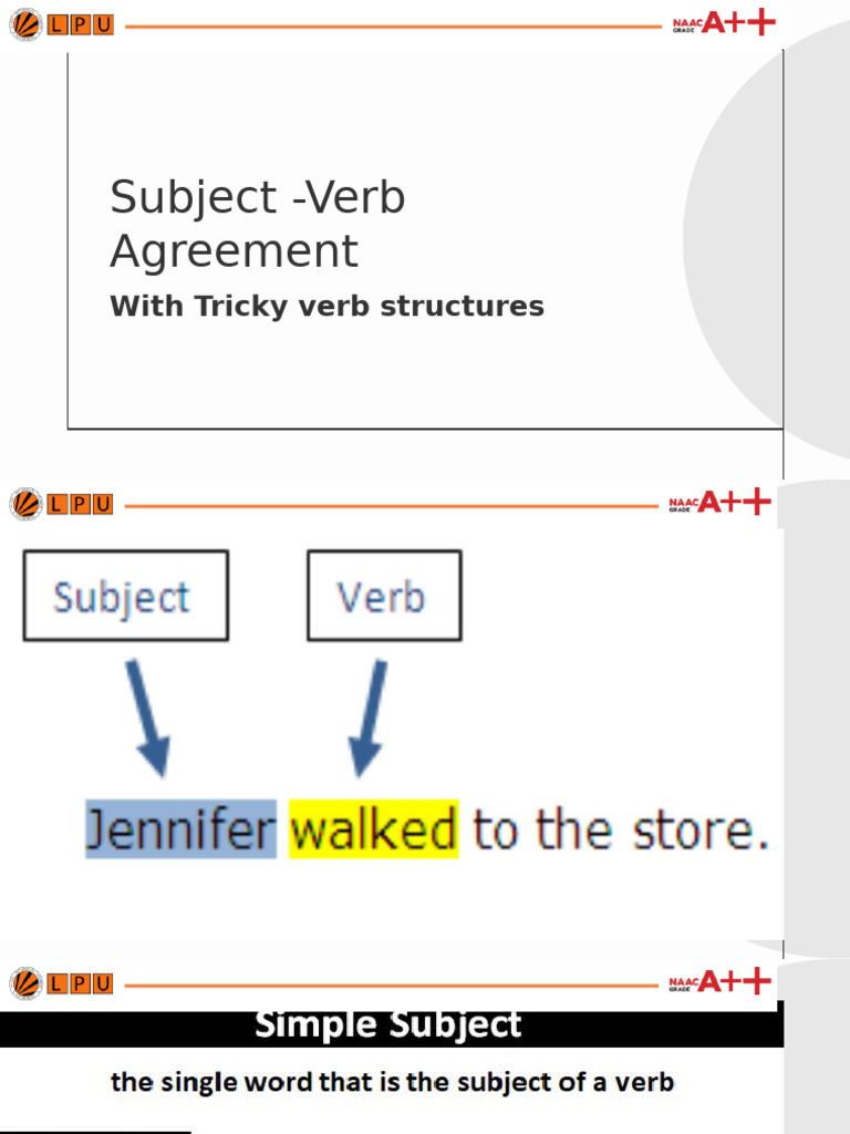 S-V Agreement With Tricky Verb Structures | PDF | Grammatical Number | Noun