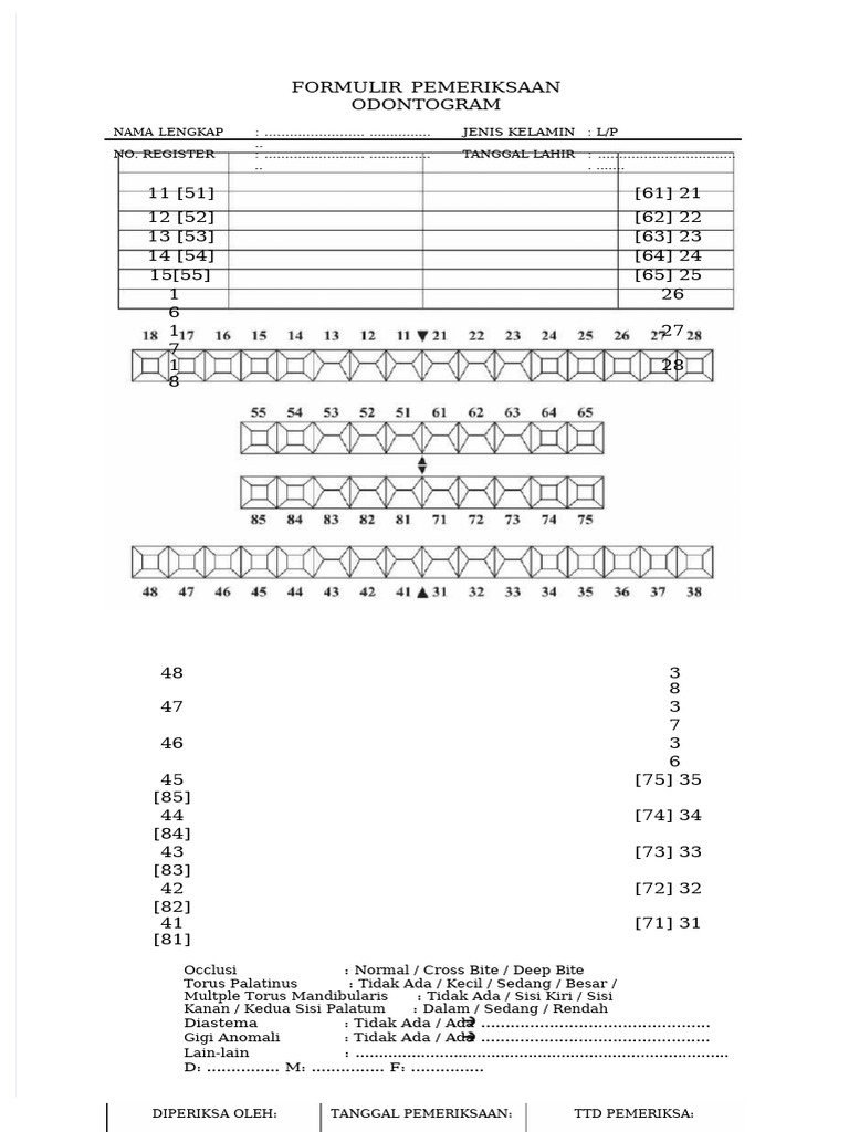 PDF Formulir Pemeriksaan Odontogram | PDF