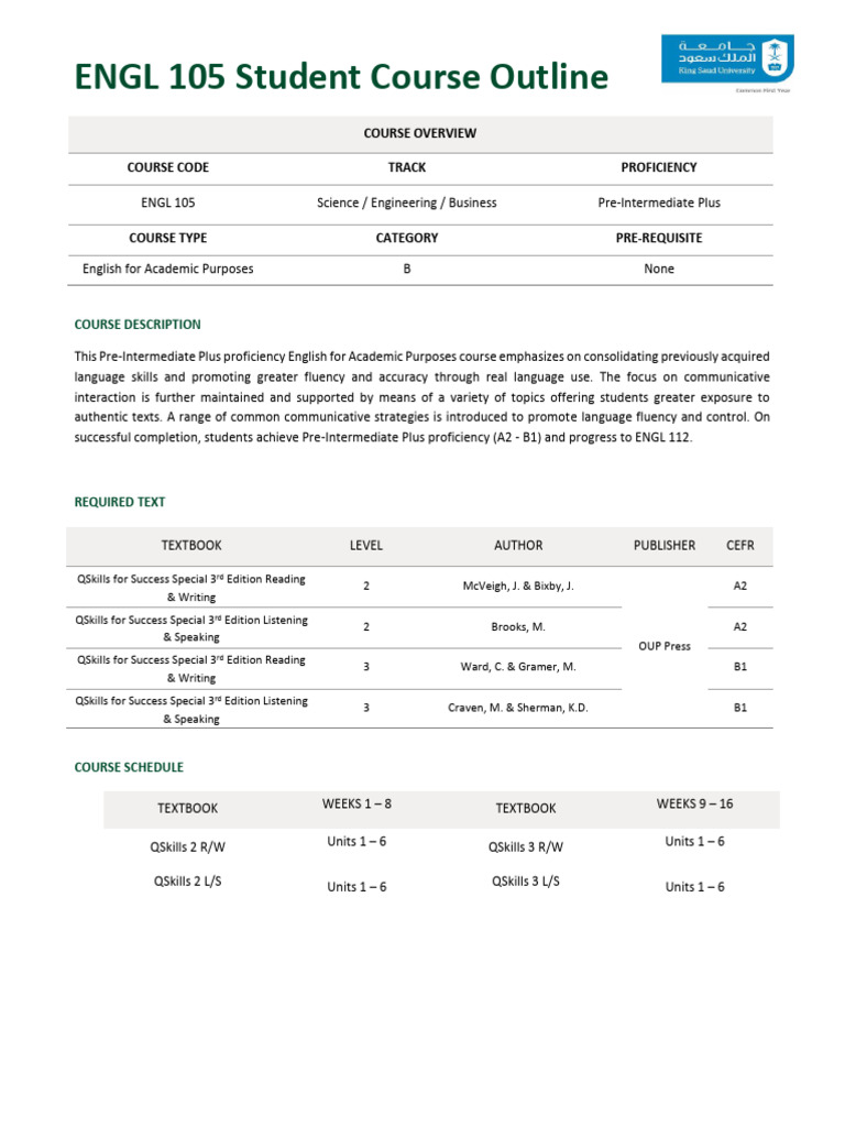 5532 ENGL 105 Student Course Outline | PDF | Learning | Human Communication