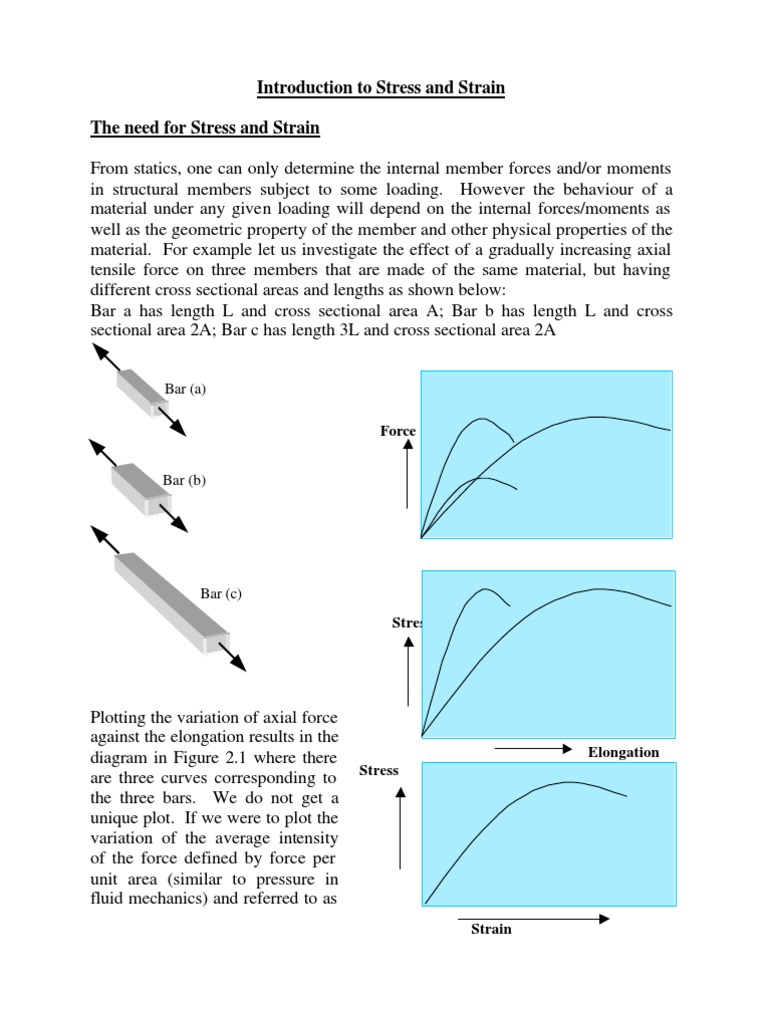 Stress and Strain | PDF | Deformation (Engineering) | Yield (Engineering)