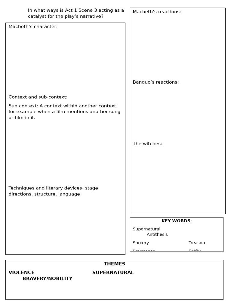 Catalyst Analysis of Macbeth Act 1 Scene 3 | PDF