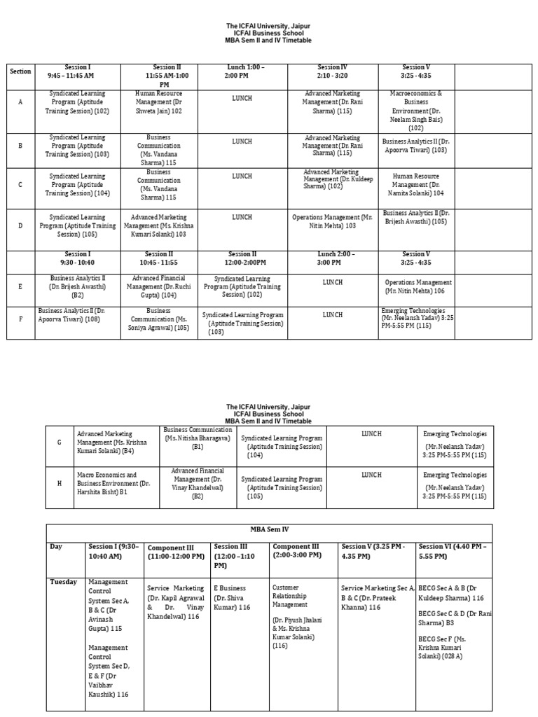 MBA Sem II and IV Timetable (Tuesday 13-01-2026) | PDF
