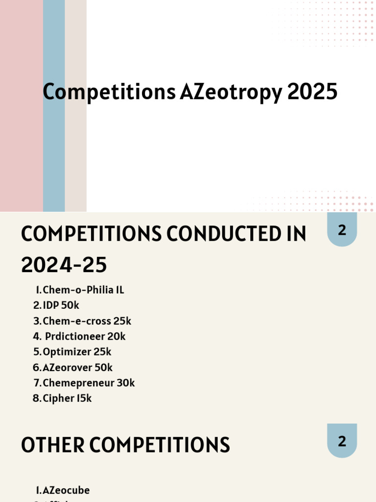 AZeotropy 2025 Competitions Overview | PDF